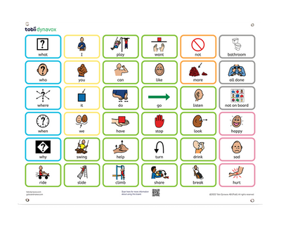 Low tech AAC - Tobii Dynavox US