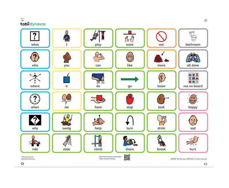 Low tech AAC - Tobii Dynavox US
