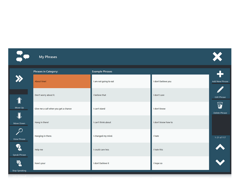 Communicator 5 - Tobii Dynavox US