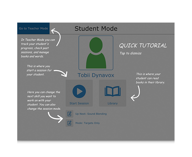 Accessible Literacy Learning (ALL) - Tobii Dynavox US