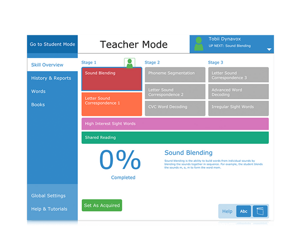 Accessible Literacy Learning (ALL) - Tobii Dynavox US