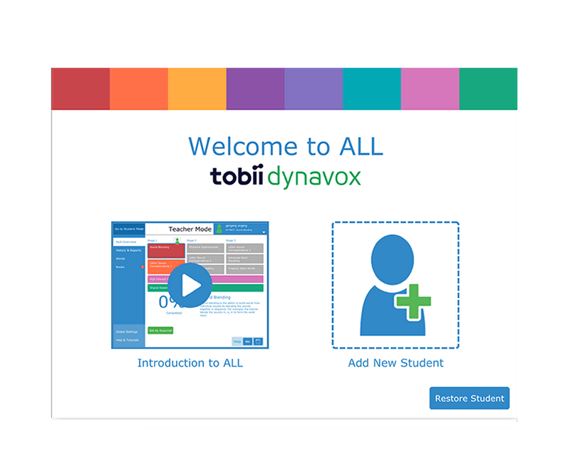 Accessible Literacy Learning (ALL) - Tobii Dynavox US