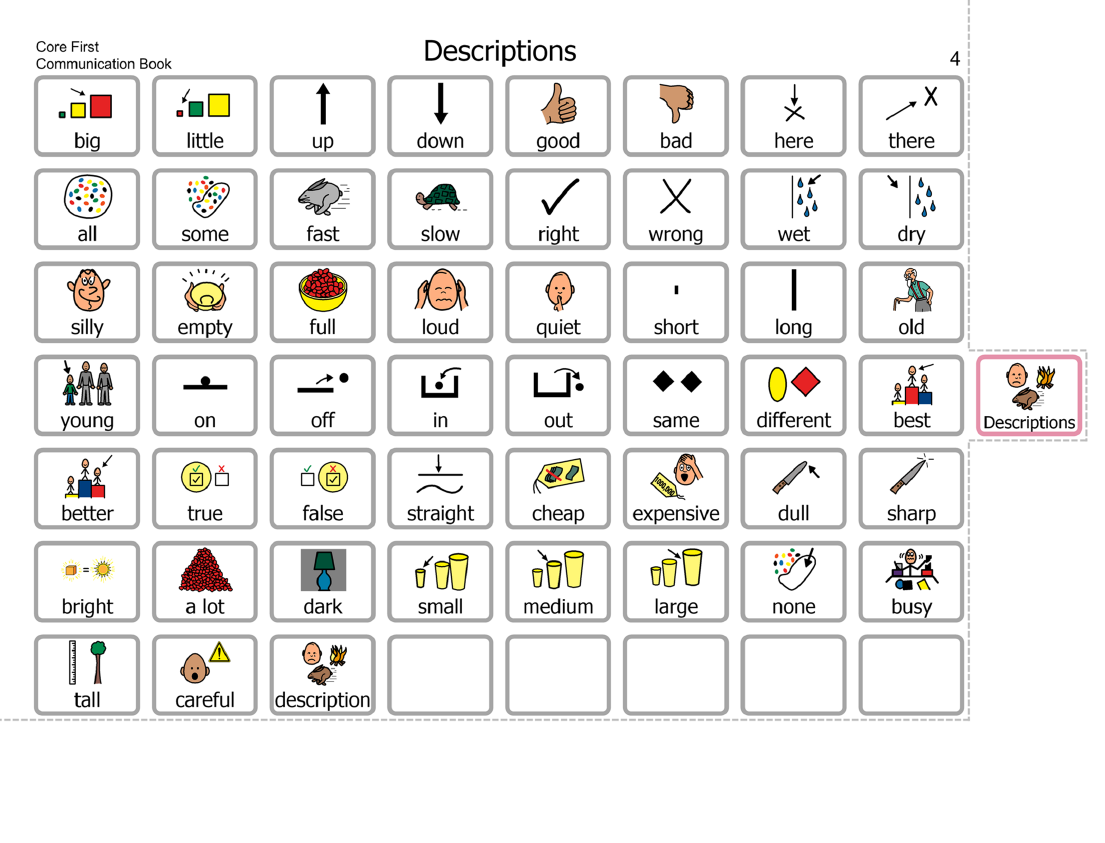 Low tech AAC - Tobii Dynavox US